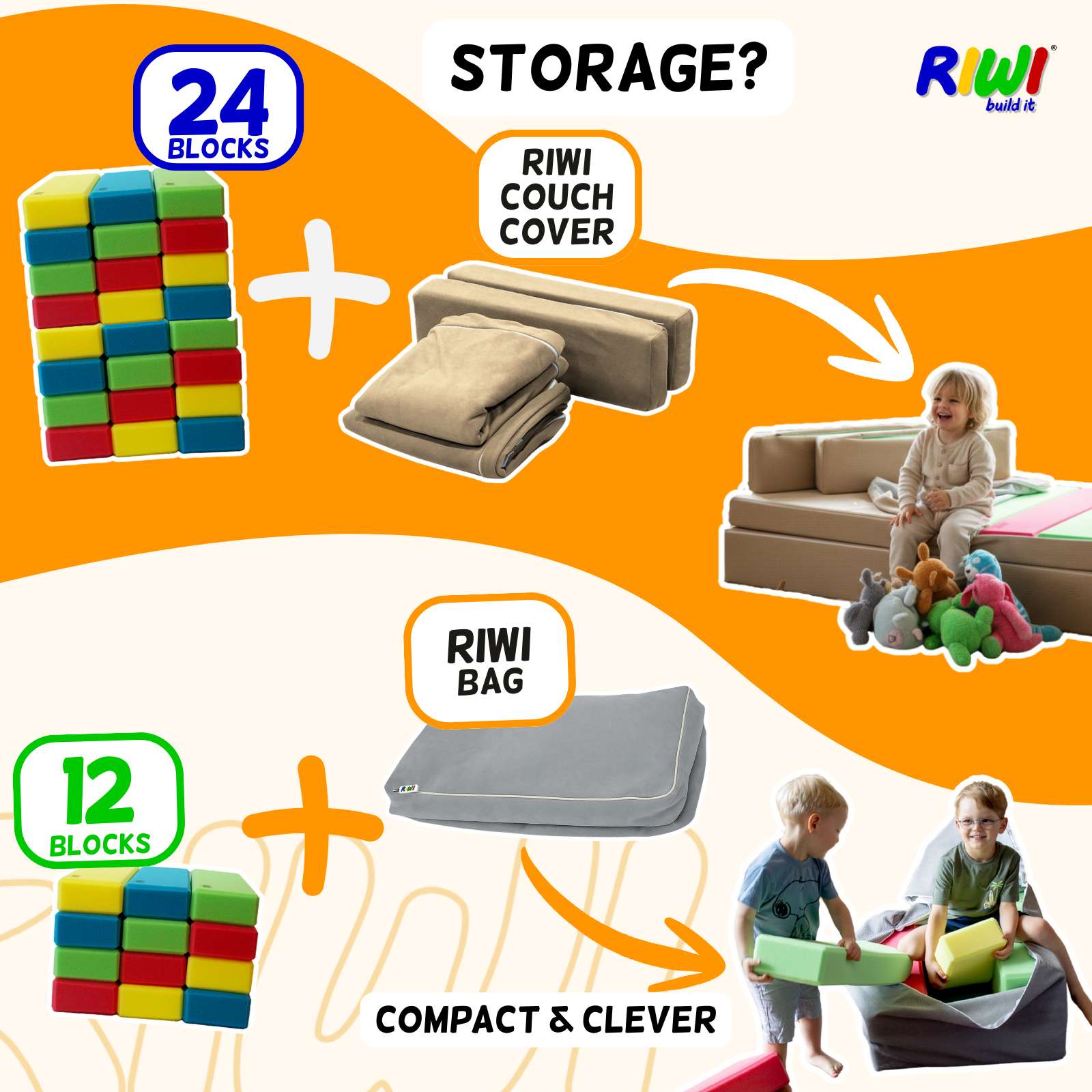 RIWI buildit